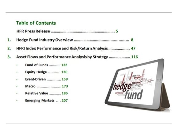HFR Global Hedge Fund Industry Report | HFR