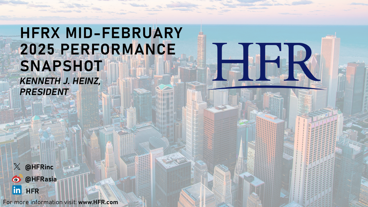 Hedge Fund Indices, Databases and Performance Reports | HFR®